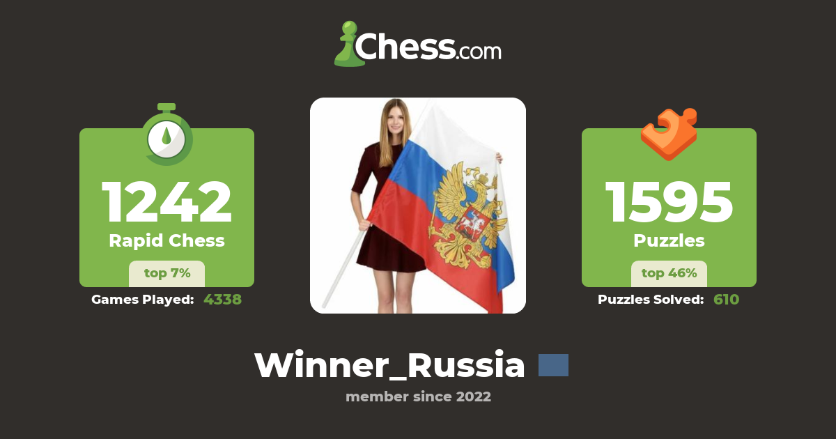 🇷🇺 🇷🇺 (Winner_Russia) - Chess Profile - Chess.com