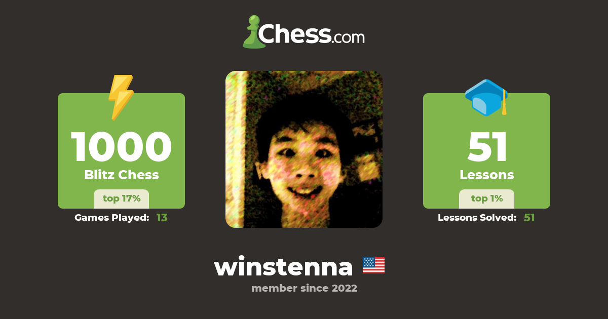 Winston Cheng (winstenna) - Chess Profile - Chess.com