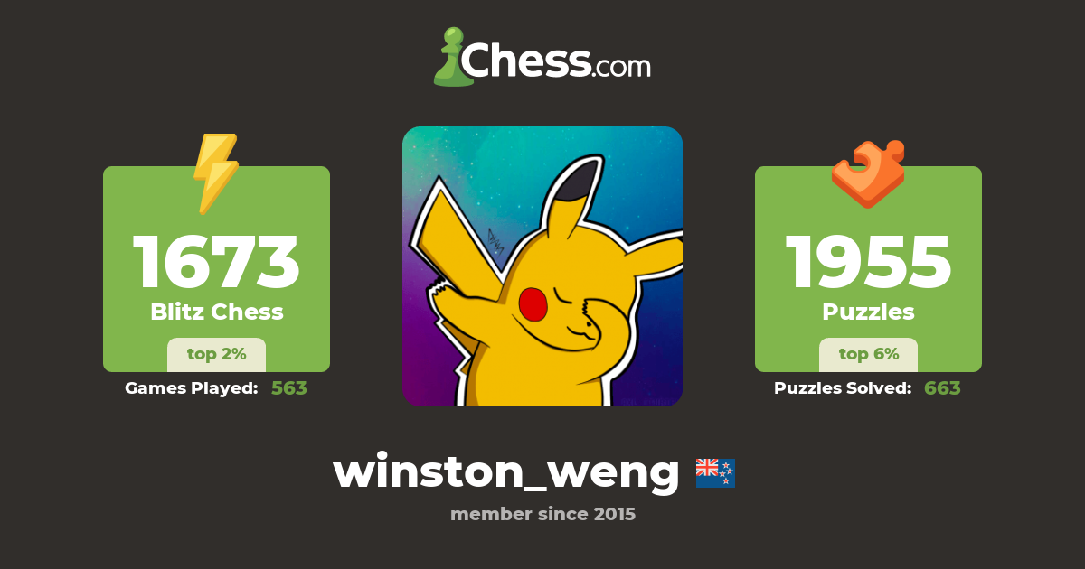I'm a stalker (winston_weng) - Chess Profile - Chess.com