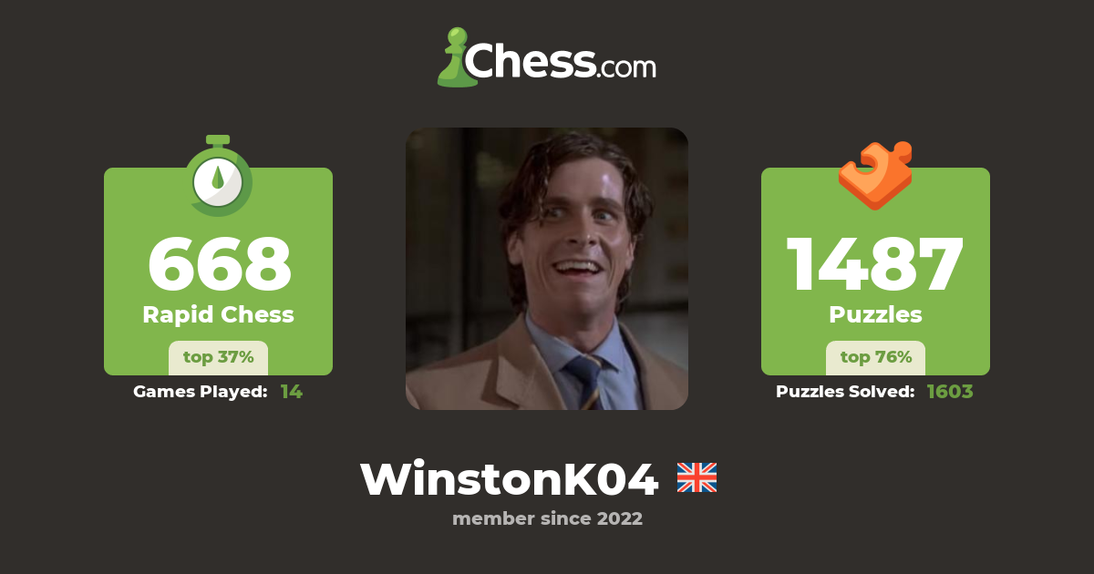 Thomas Kilmartin (WinstonK04) - Chess Profile - Chess.com