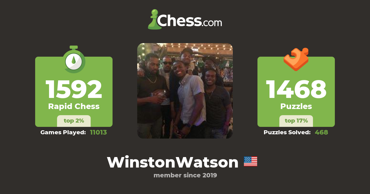 Winston Watson (WinstonWatson) - Chess Profile - Chess.com
