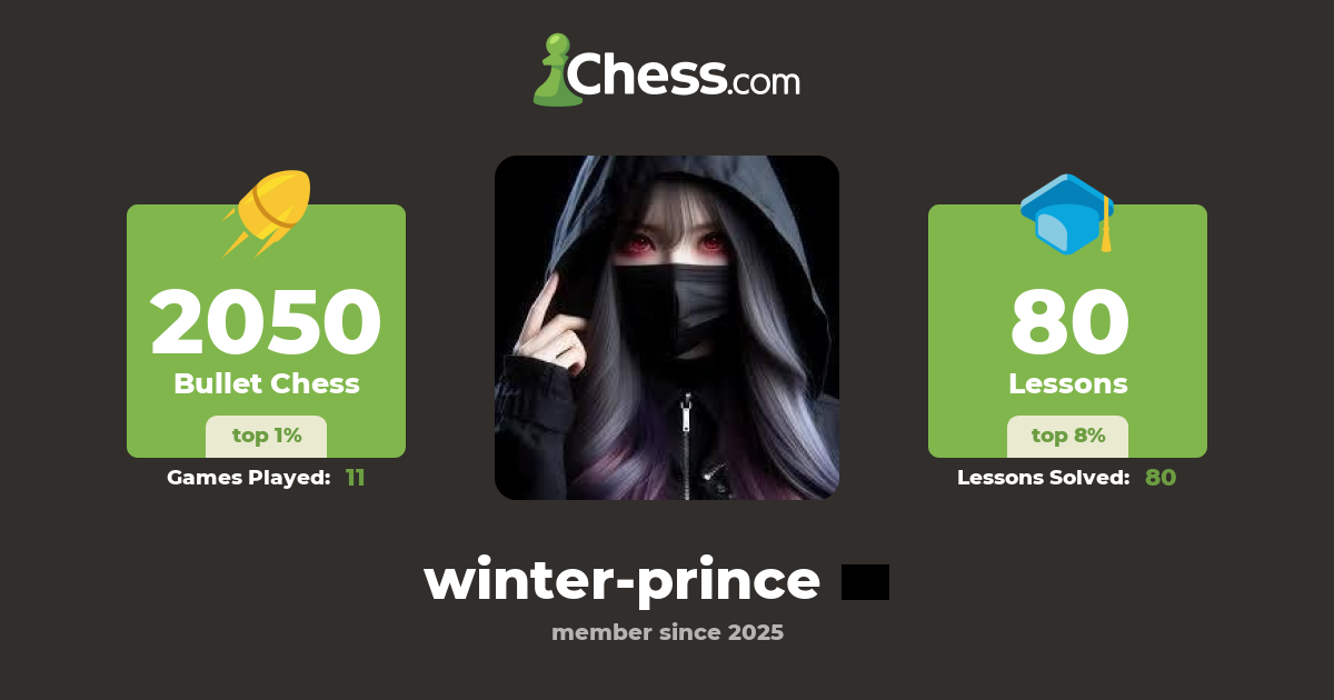 WFM winter-prince - Chess Profile - Chess.com