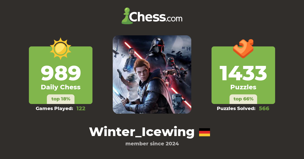 Winter Or Ice (Winter_Icewing) - Chess Profile - Chess.com