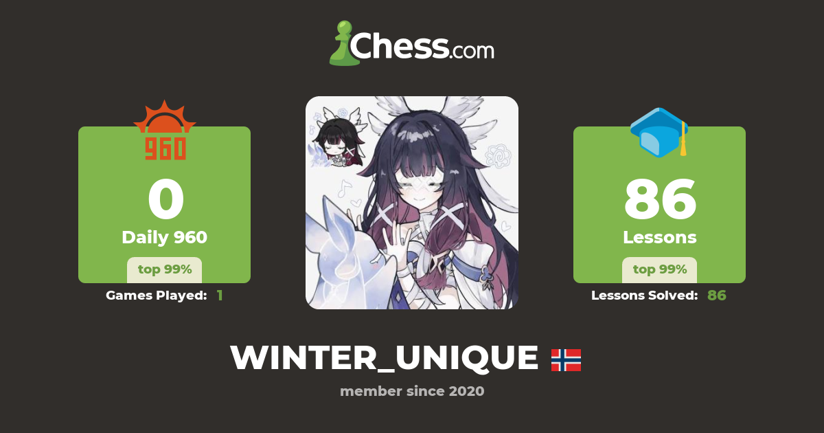 WINTER_UNIQUE - Chess Profile - Chess.com