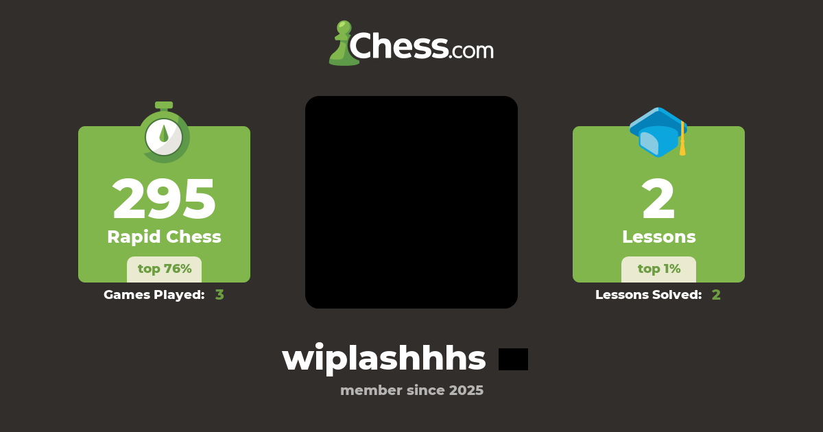 wiplashhhs - Chess Profile - Chess.com