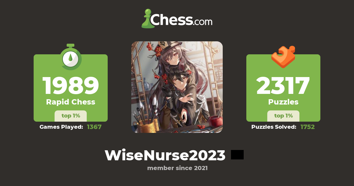 Jan Jade Verdugo (WiseNurse2023) - Chess Profile - Chess.com