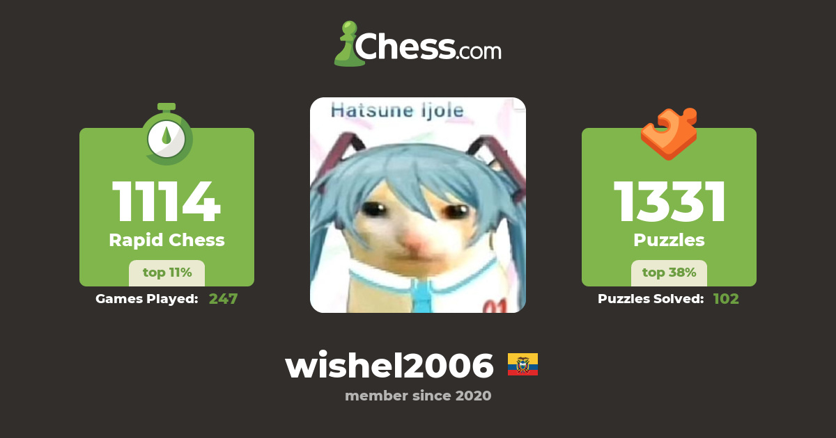 pAn (wishel2006) - Chess Profile - Chess.com