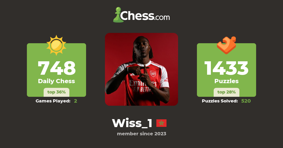 Wissam Ziouziou (Wiss_1) - Chess Profile - Chess.com