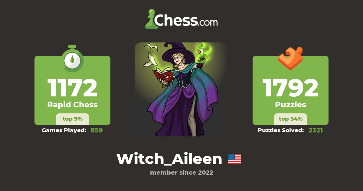 Witch_Aileen - Chess Profile - Chess.com