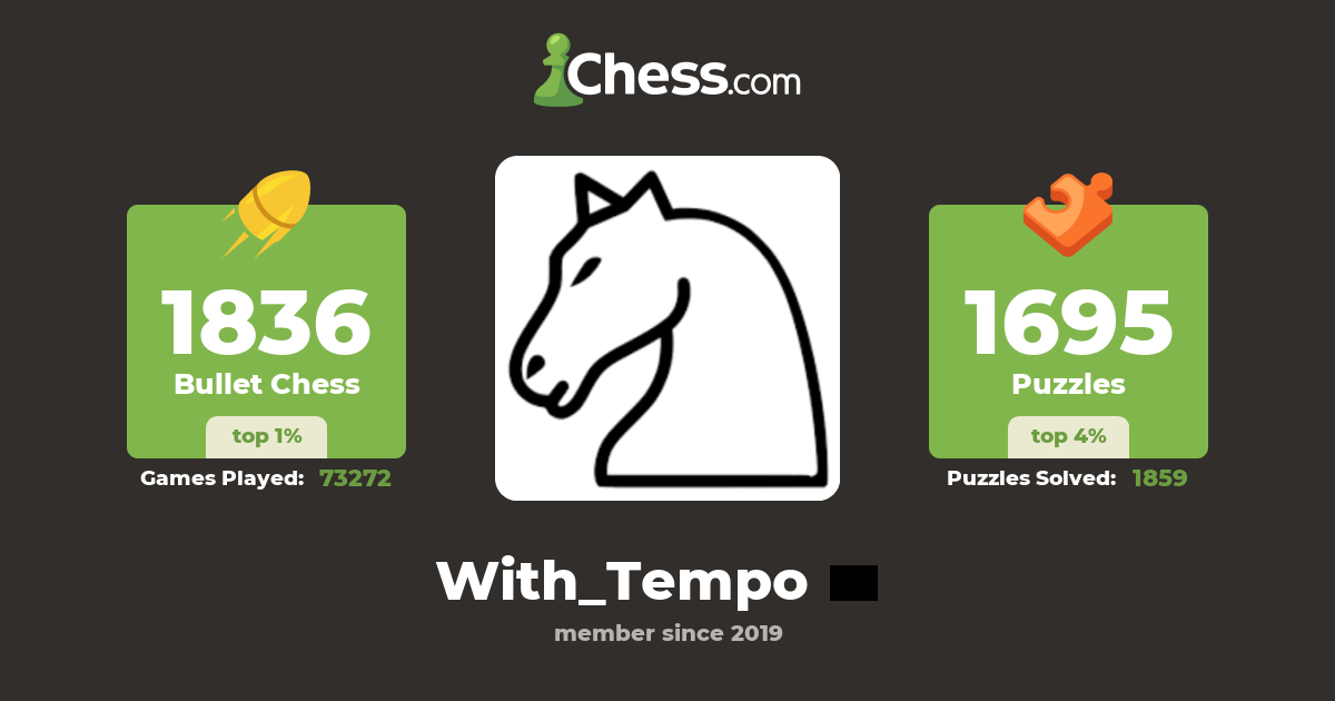 With_Tempo - Chess Profile - Chess.com
