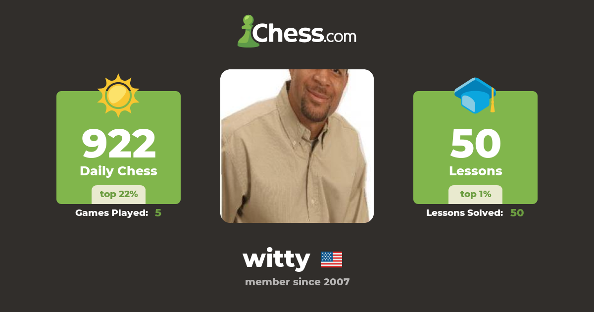 Nathan DuPree (witty) - Chess Profile - Chess.com
