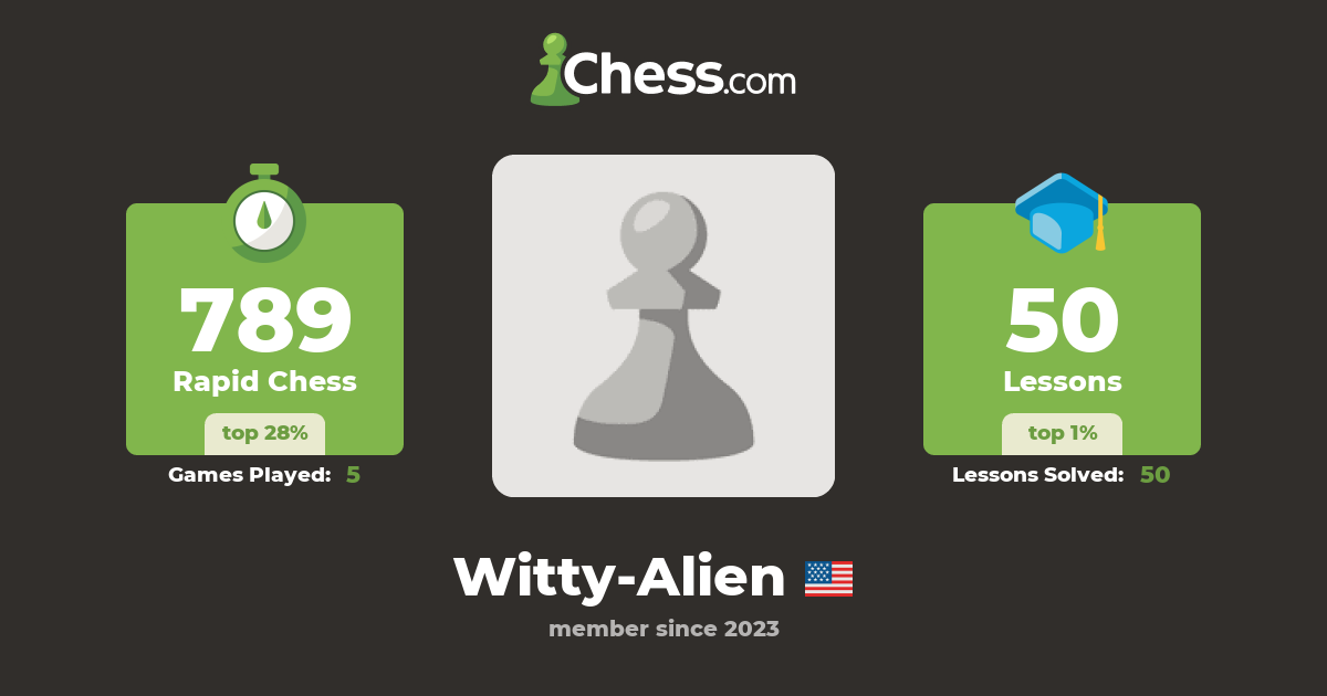 Witty-Alien - Chess Profile - Chess.com
