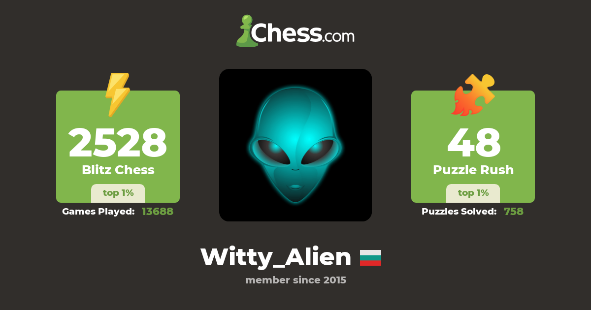 CM Volen Dyulgerov (Witty_Alien) - Chess Profile - Chess.com