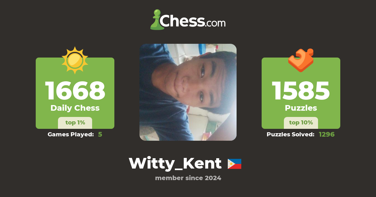 YAJLA LOBMIT TNEK GABITAM (Witty_Kent) - Chess Profile - Chess.com