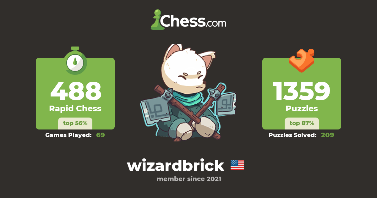 wizard brick (wizardbrick) - Chess Profile - Chess.com