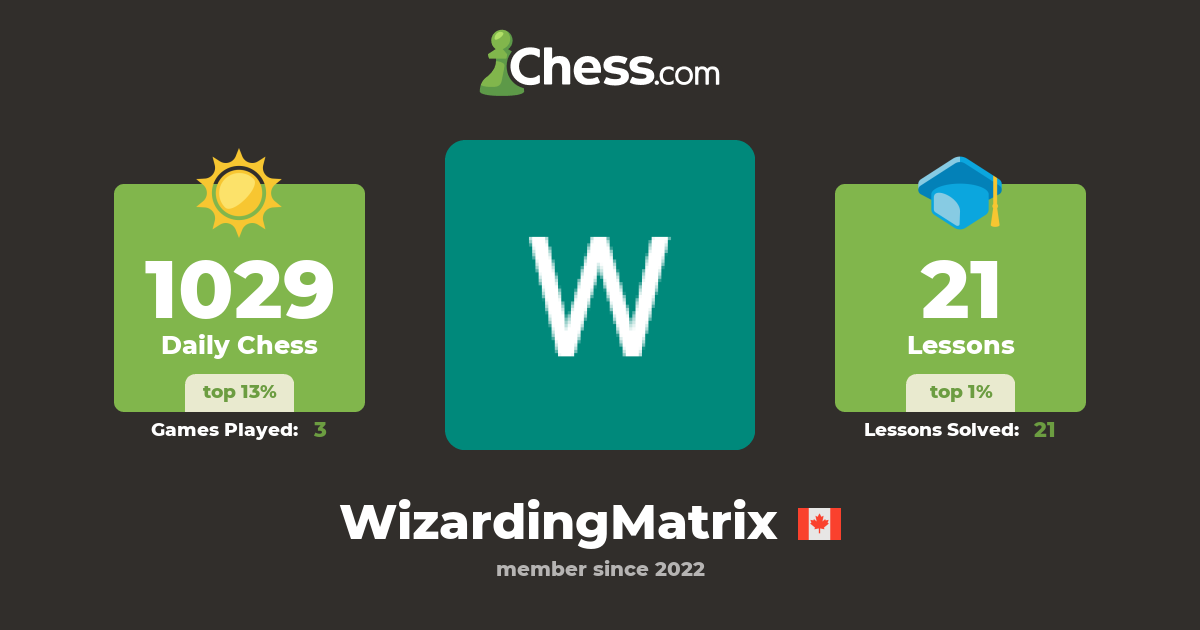 Wizarding Matrix (WizardingMatrix) - Chess Profile - Chess.com