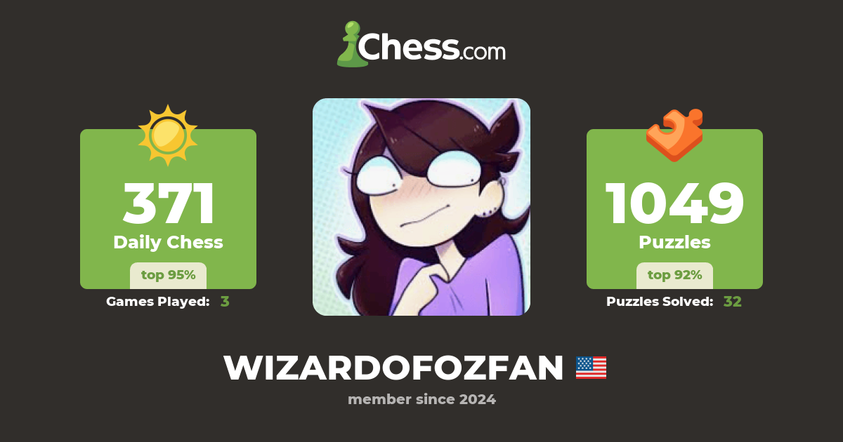 Devin Cockerham (WIZARDOFOZFAN) - Chess Profile - Chess.com