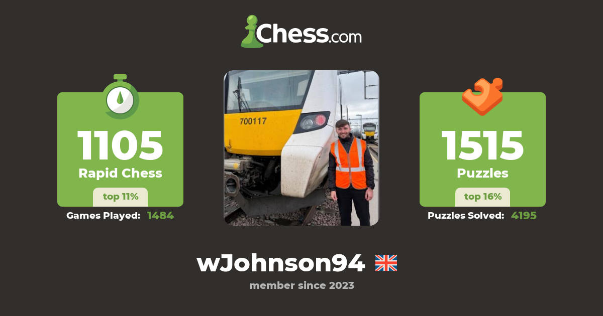 wJohnson94 - Chess Profile - Chess.com