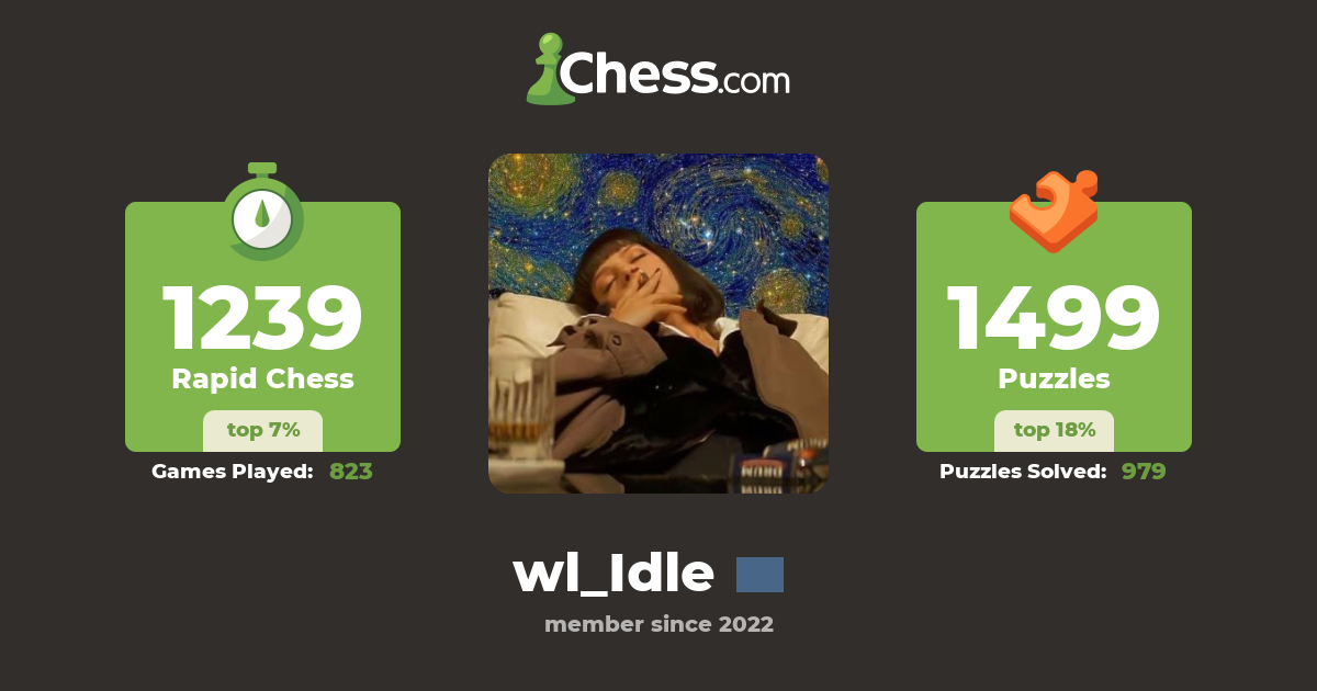 wl_Idle - Chess Profile - Chess.com