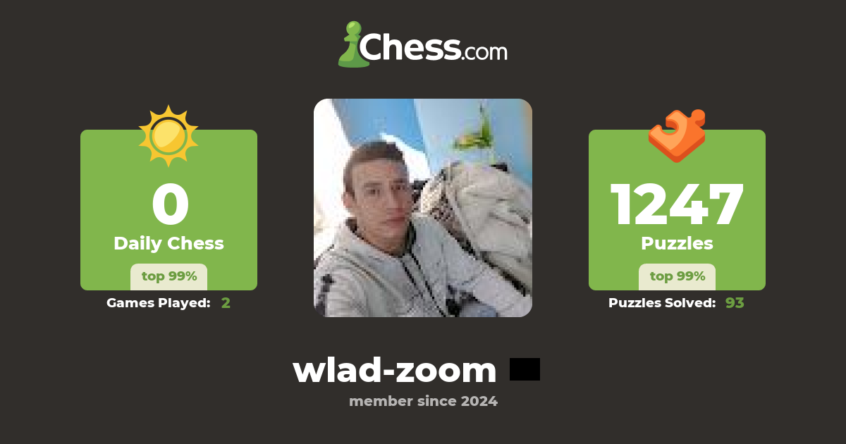 wladson machado (wlad-zoom) - Chess Profile - Chess.com