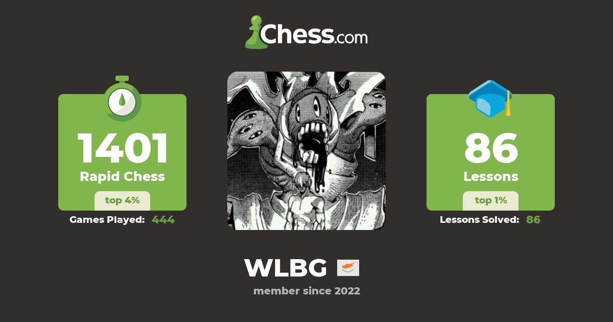 Djo PringleXs (WLBG) - Chess Profile - Chess.com