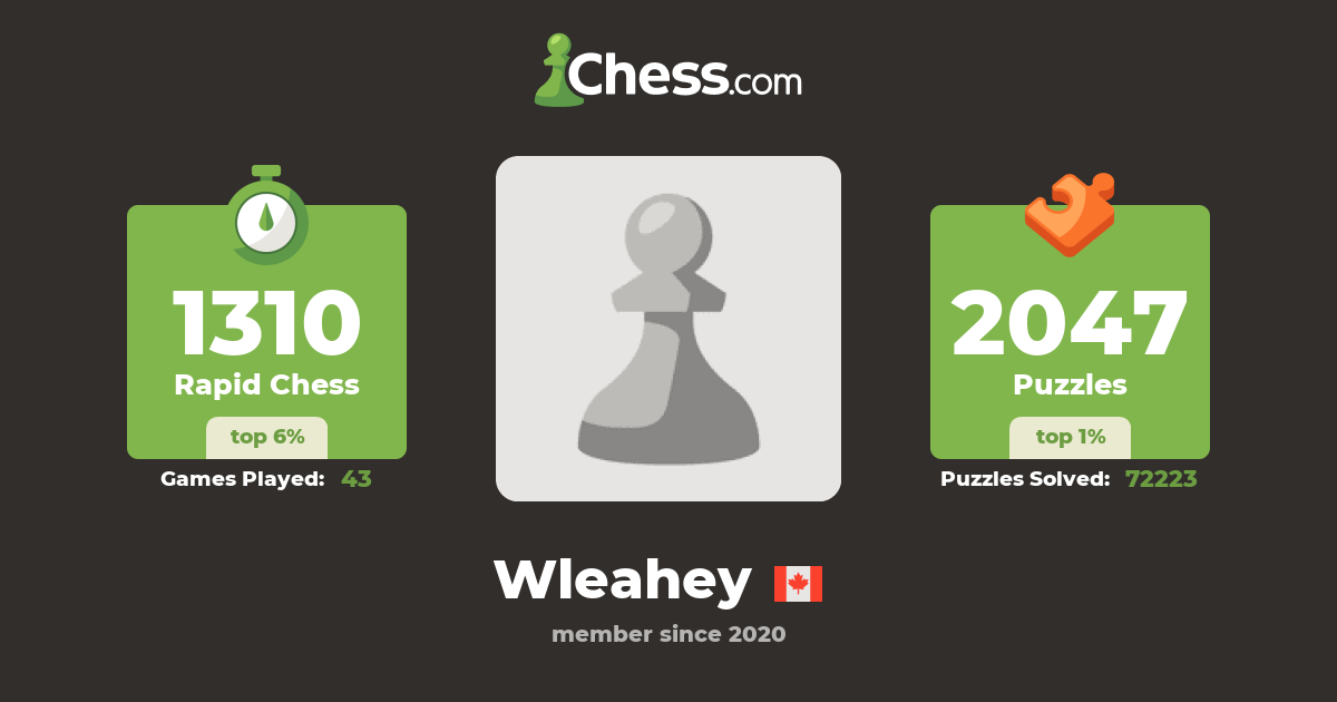 William Leahey (Wleahey) - Chess Profile - Chess.com