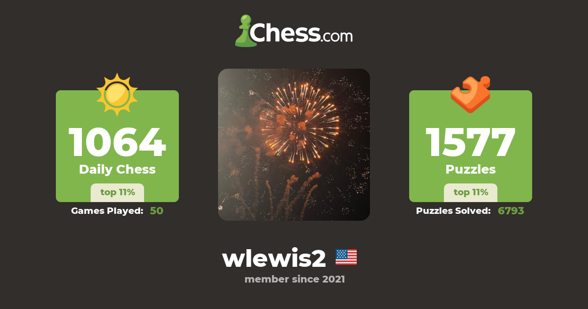 Wesley Lewis (wlewis2) - Chess Profile - Chess.com