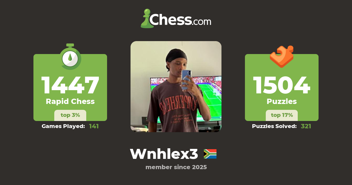 Whoelse? (Wnhlex3) - Chess Profile - Chess.com