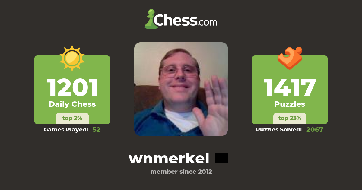 William Merkel (wnmerkel) - Chess Profile - Chess.com