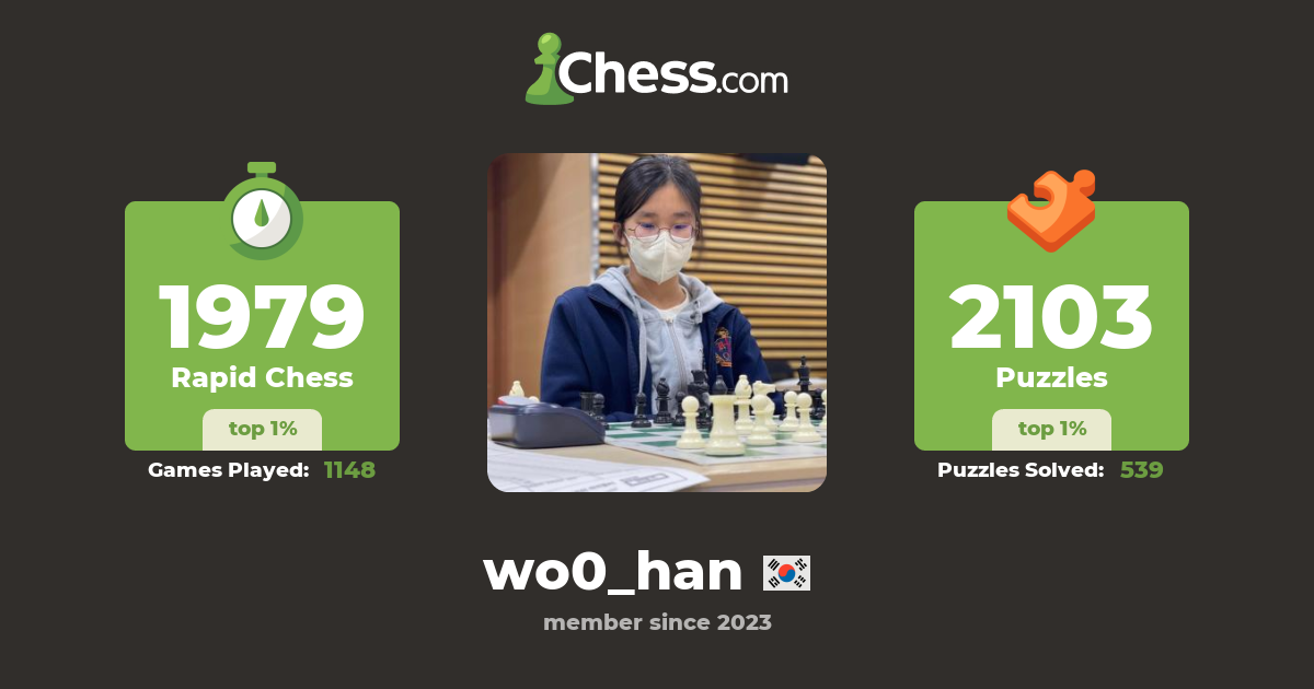 한갱 우 (wo0_han) - Chess Profile - Chess.com
