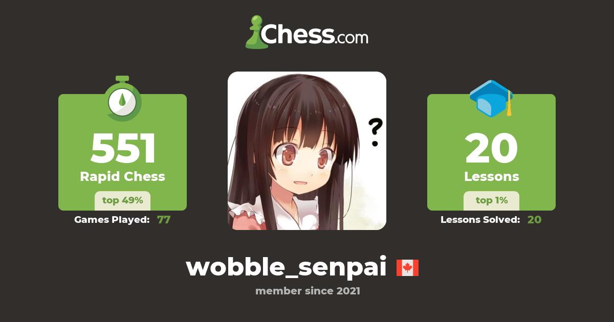 wobble_senpai - Chess Profile - Chess.com