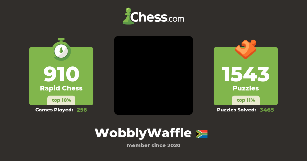 WobblyWaffle - Chess Profile - Chess.com
