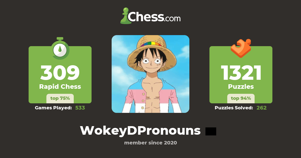 Ph03n1xX (WokeyDPronouns) - Chess Profile - Chess.com