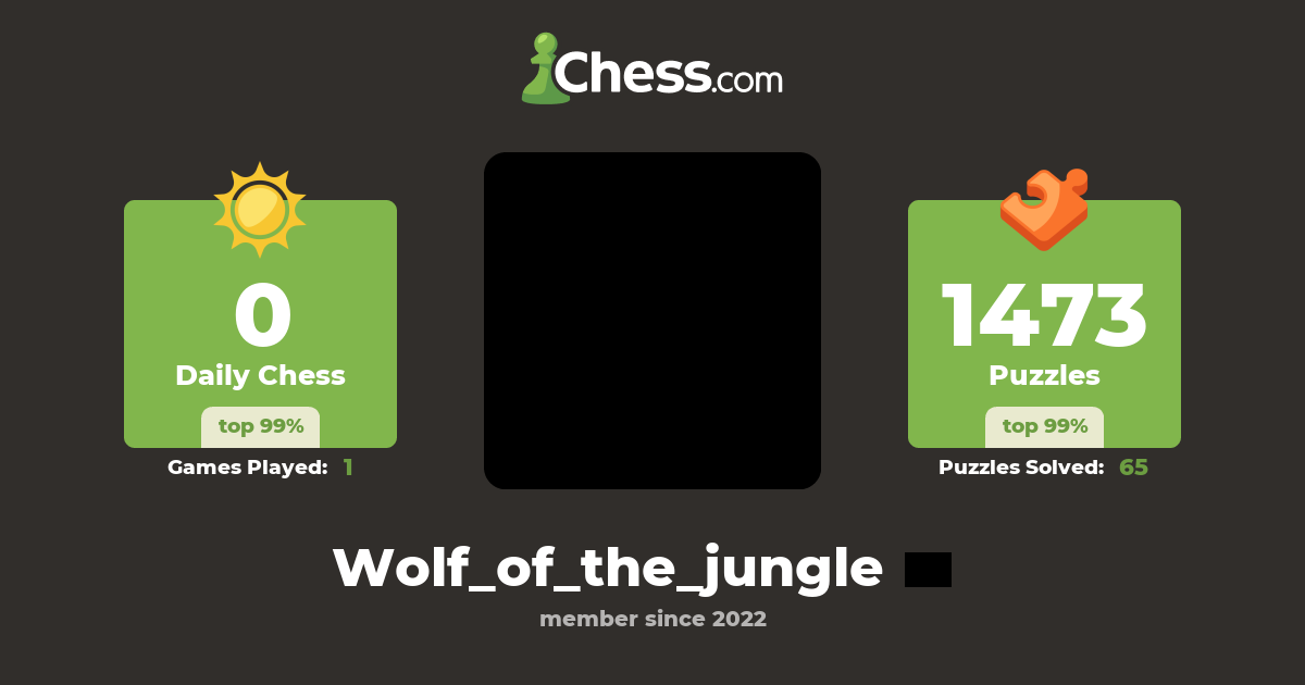 Wolf_of_the_jungle - Chess Profile - Chess.com
