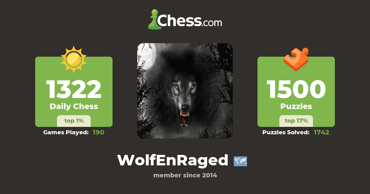 W S (WolfEnRaged) - Chess Profile - Chess.com