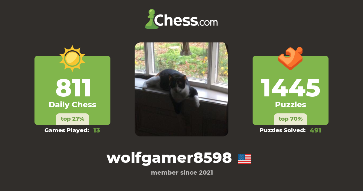wolfgamer8598 - Chess Profile - Chess.com