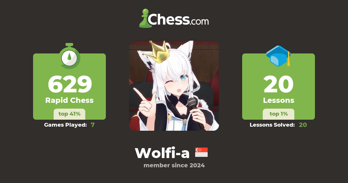 Wolfi-a - Chess Profile - Chess.com