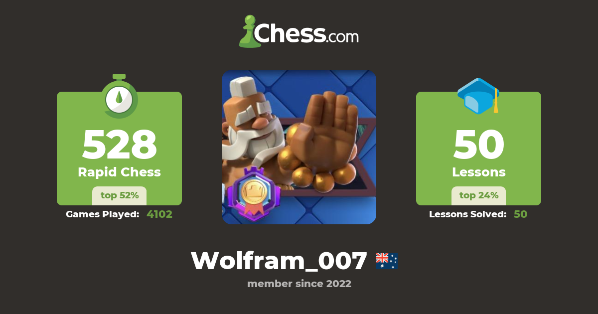 Wolfram_007 - Chess Profile - Chess.com