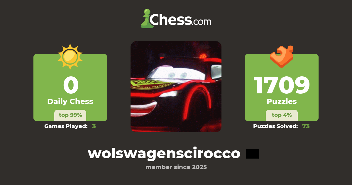 ww ww (wolswagenscirocco) - Chess Profile - Chess.com
