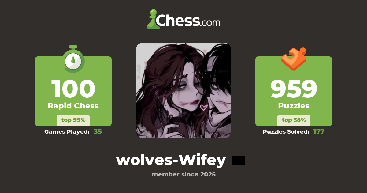 wolves-Wifey - Chess Profile - Chess.com