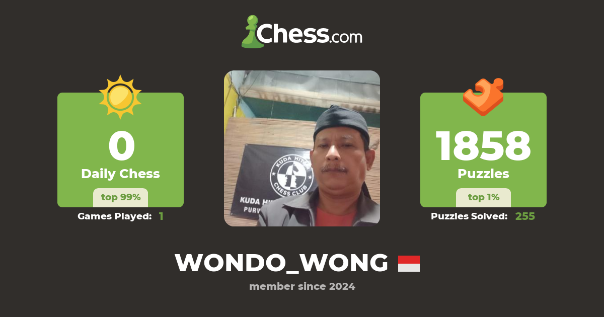 WONDO_WONG - Chess Profile - Chess.com