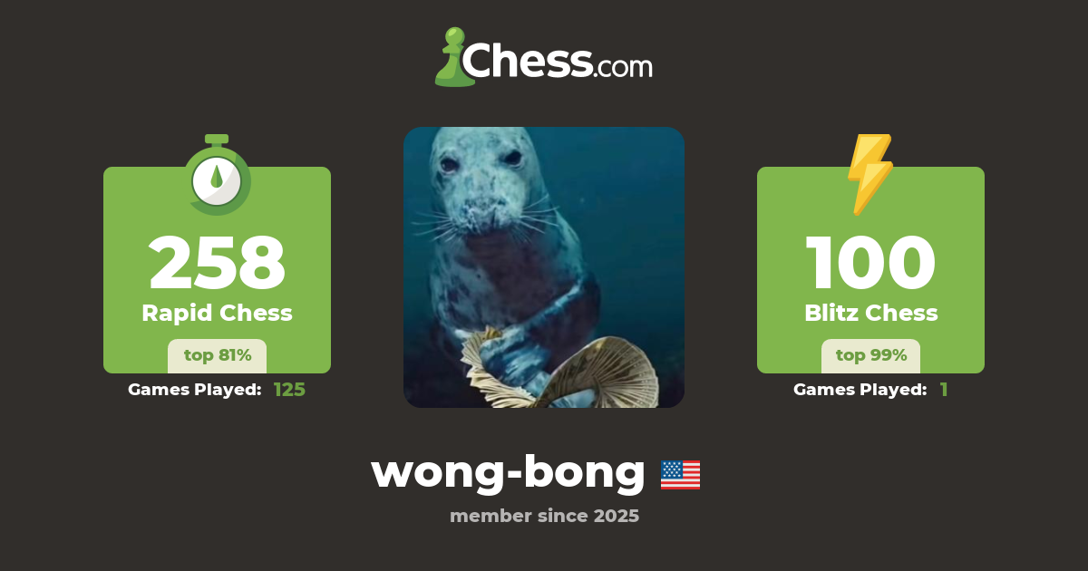 wong-bong - Chess Profile - Chess.com