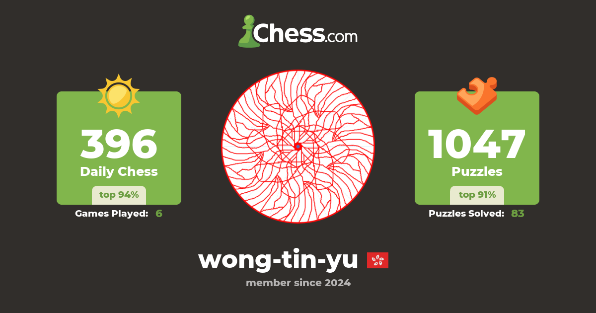 黃天宇 3C27 (wong-tin-yu) - Chess Profile - Chess.com