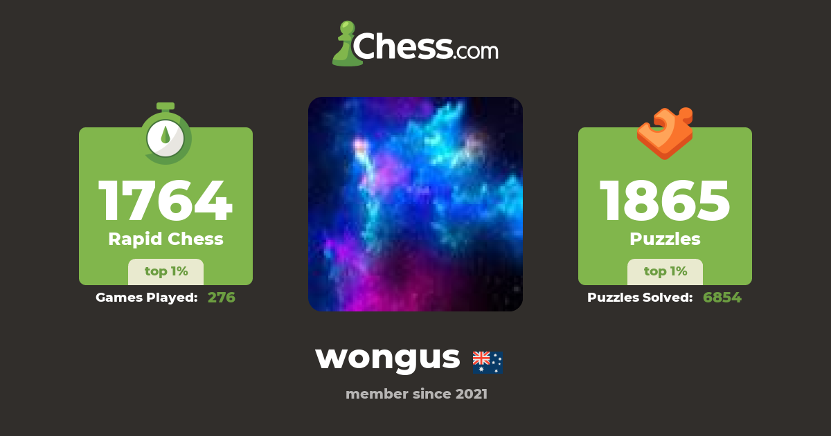 Alex Wong (wongus) - Chess Profile - Chess.com