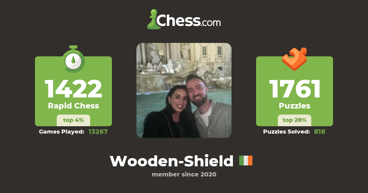 David Collins (Wooden-Shield) - Chess Profile - Chess.com