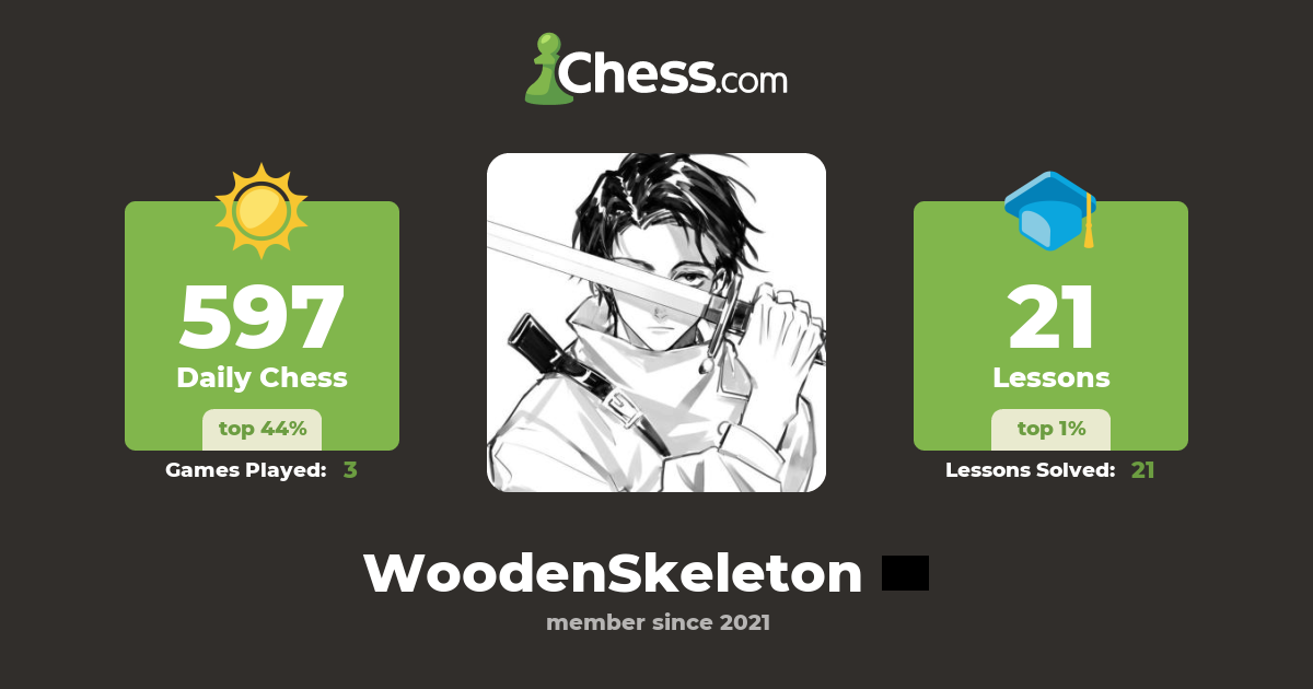 Seth De Leon (WoodenSkeleton) - Chess Profile - Chess.com