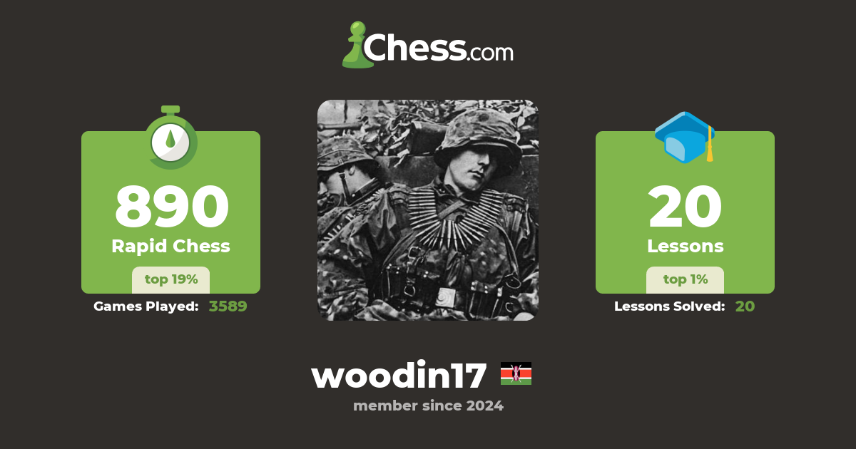 Moses Kimathi (woodin17) - Chess Profile - Chess.com