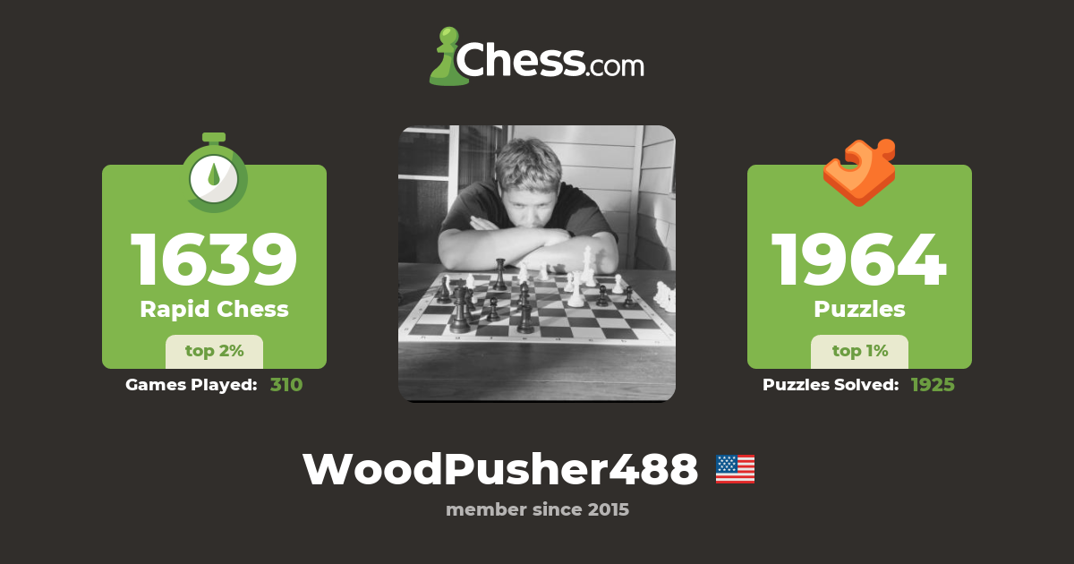 Brandon Ragan (WoodPusher488) - Chess Profile - Chess.com