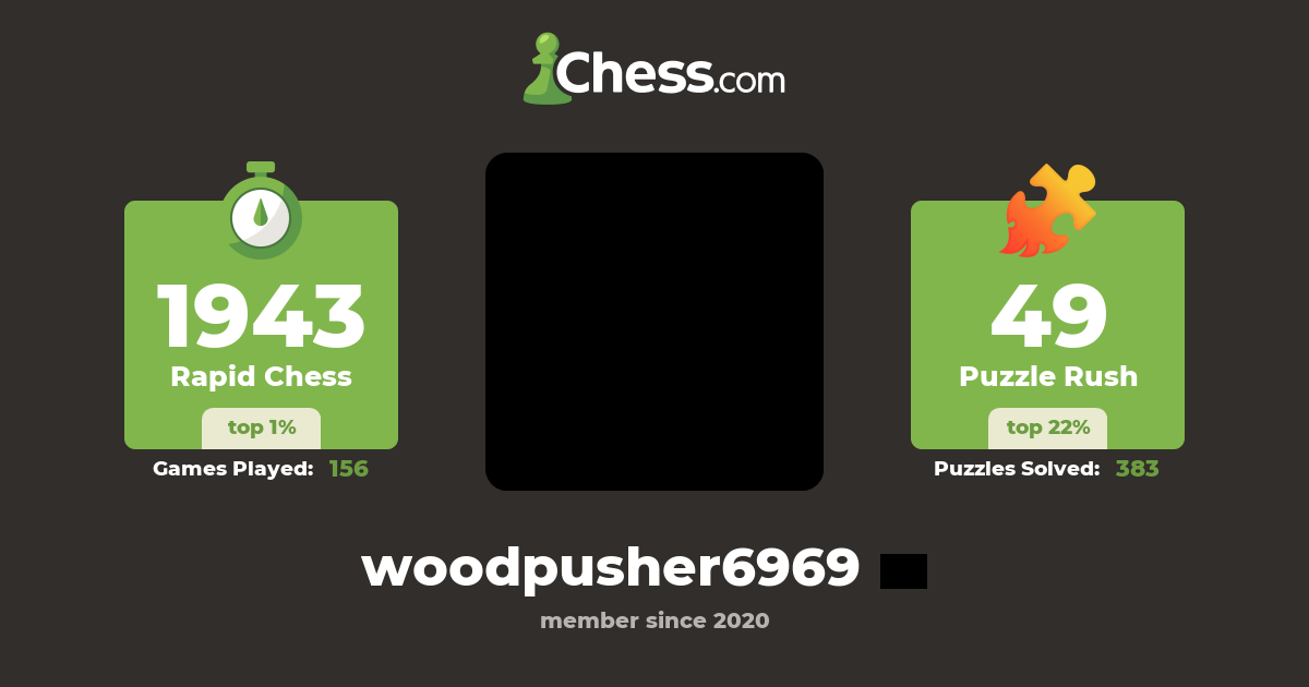 woodpusher6969 - Chess Profile - Chess.com