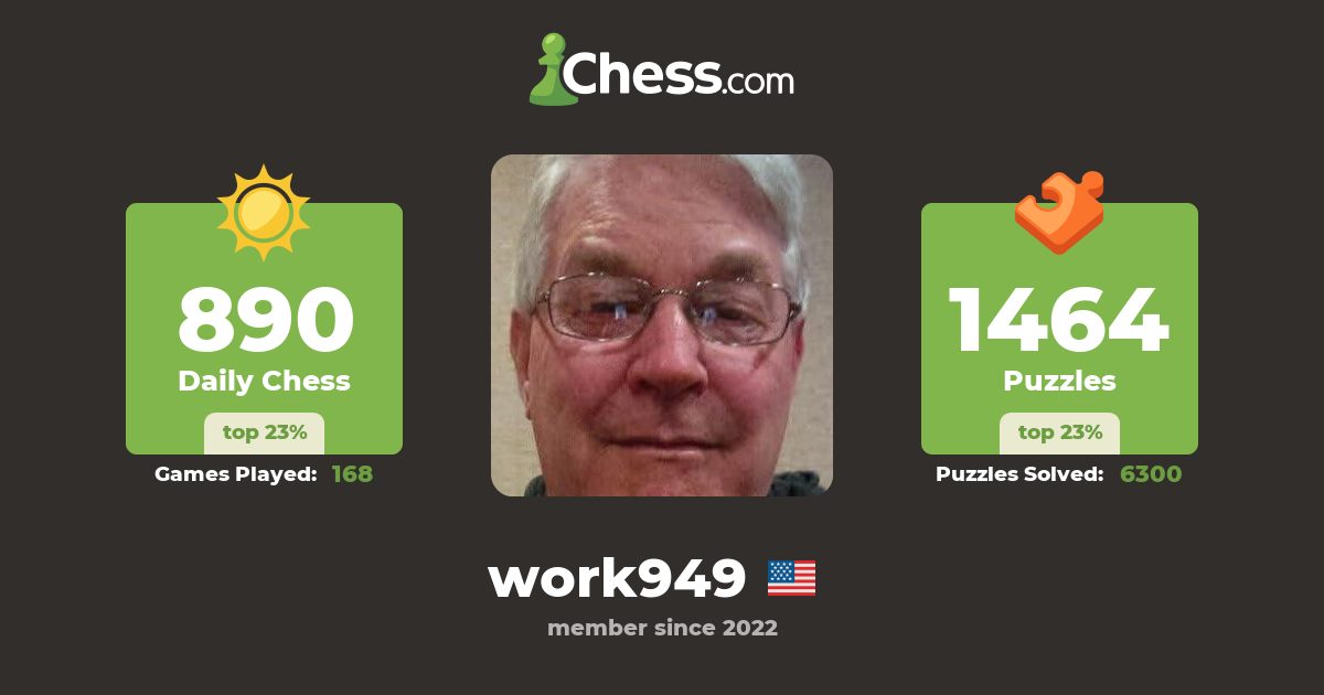 work949 - Chess Profile - Chess.com